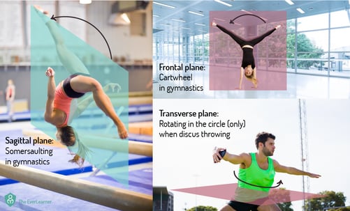 Teaching Planes in PE Theory Lessons - James's Ten Top Tips