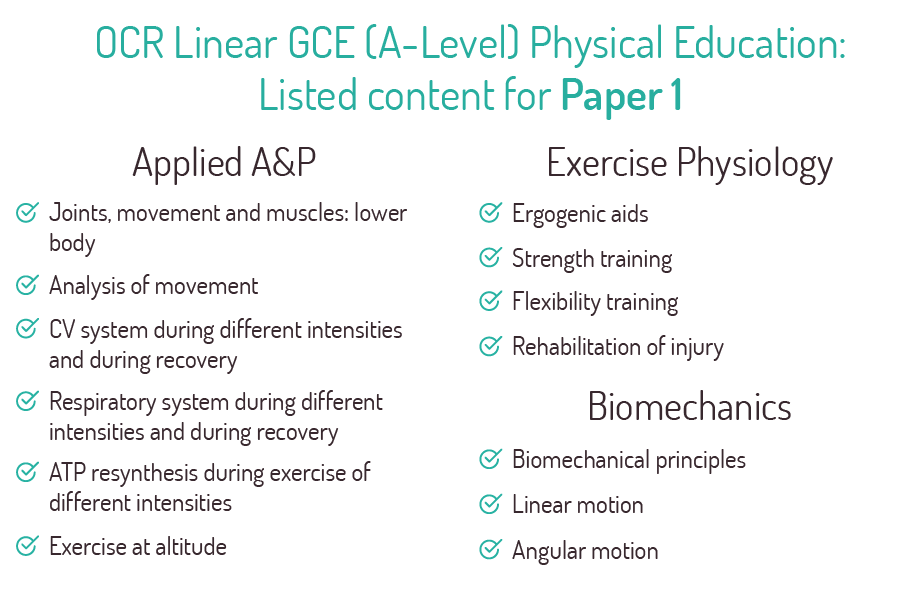 Advance Exam Information in OCR Linear GCE (A-level) PE: Where do we go ...