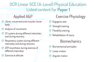 Advance Exam Information in OCR Linear GCE (A-level) PE: Where do we go ...