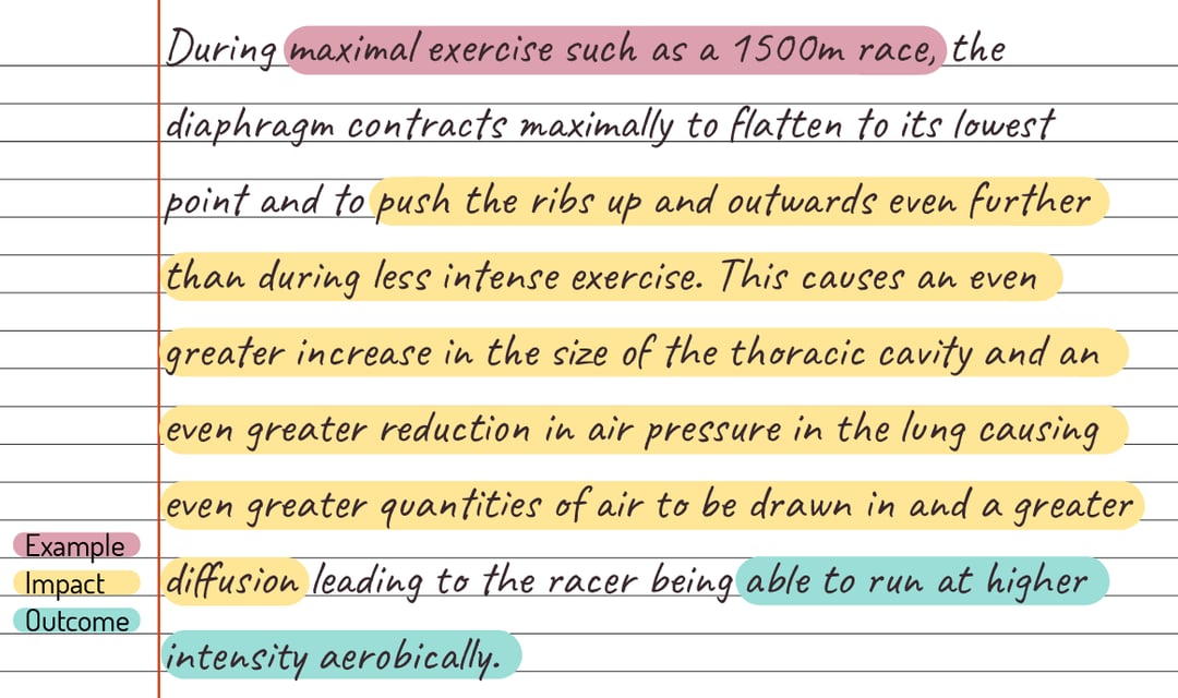 100 Practical Examples in PE (Part 2)