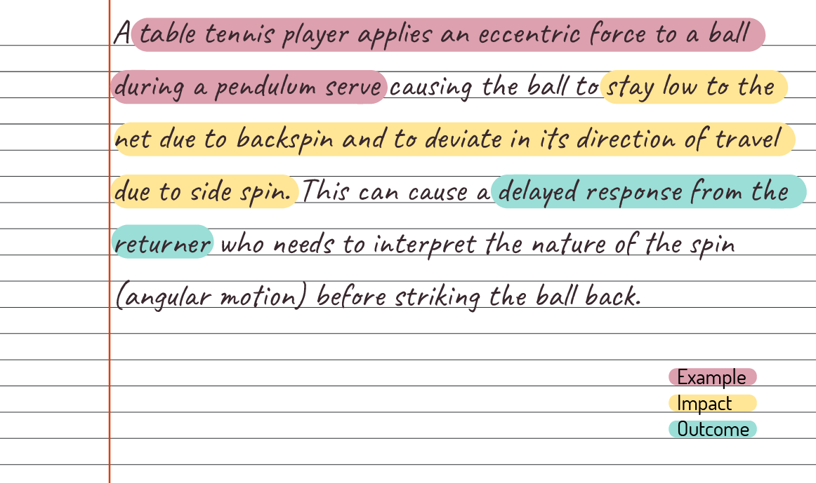 100 Practical Examples in PE (Part 2)