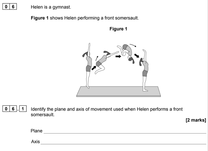 Teaching Planes in PE Theory Lessons - James's Ten Top Tips