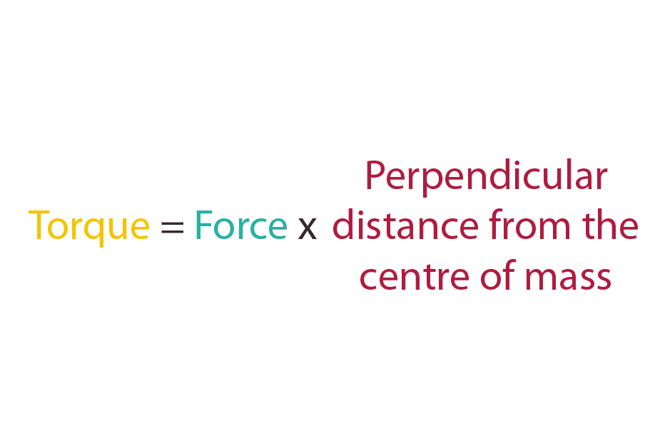 Biomechanics - Five Key Facts that Underpin Successful PE Teaching (Part 1)