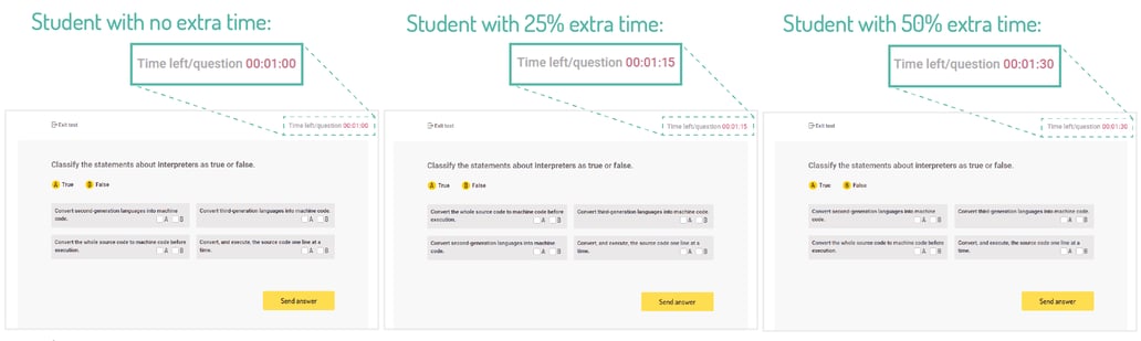 👩‍🎓 Extra Time (in tests, checkpoints and exams)