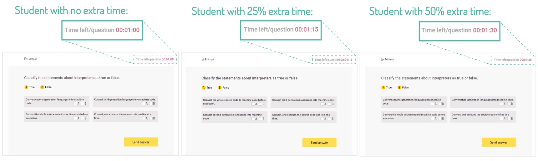 👩‍🎓 Extra Time (in tests, checkpoints and exams)