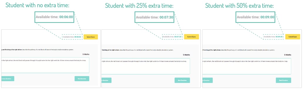 👩‍🎓 Extra Time (in tests, checkpoints and exams)