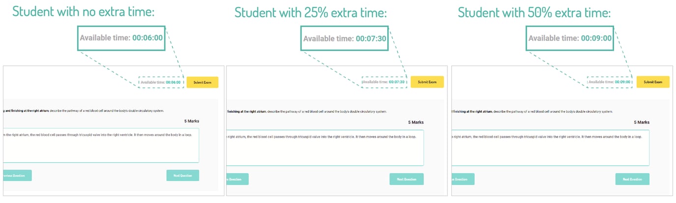 👩‍🎓 Extra Time (in tests, checkpoints and exams)