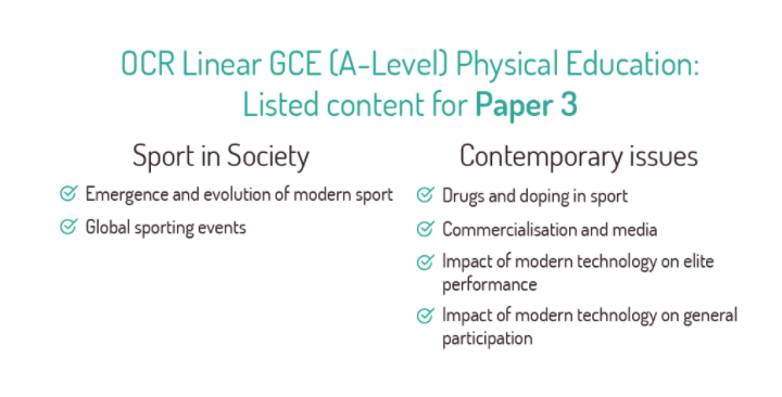 Advance Exam Information in OCR Linear GCE (A-level) PE: Where do we go ...