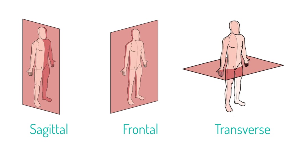 Teaching Planes in PE Theory Lessons - James's Ten Top Tips